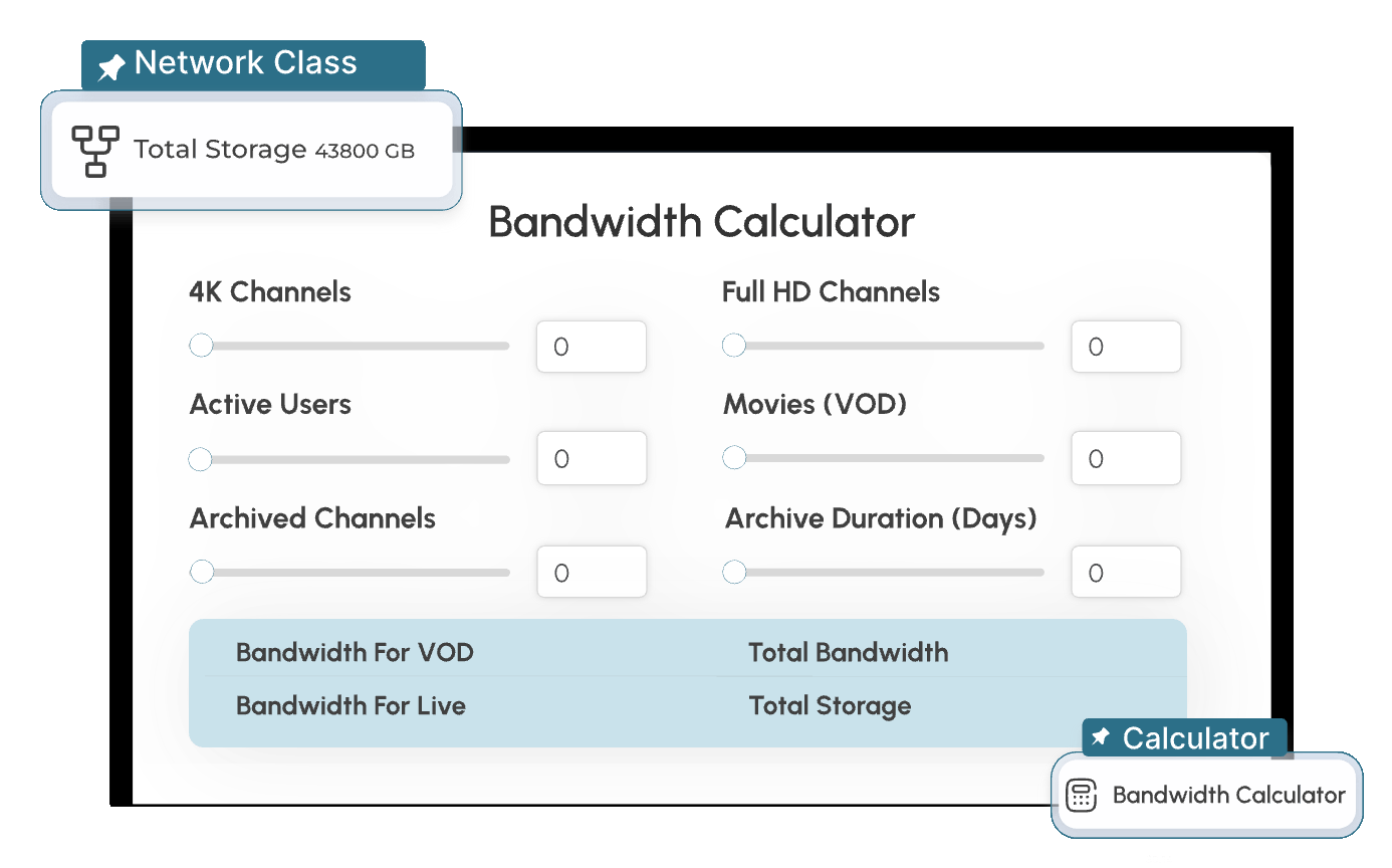 Video Bandwidth Calculator-Optimize Your Streaming | inoRain