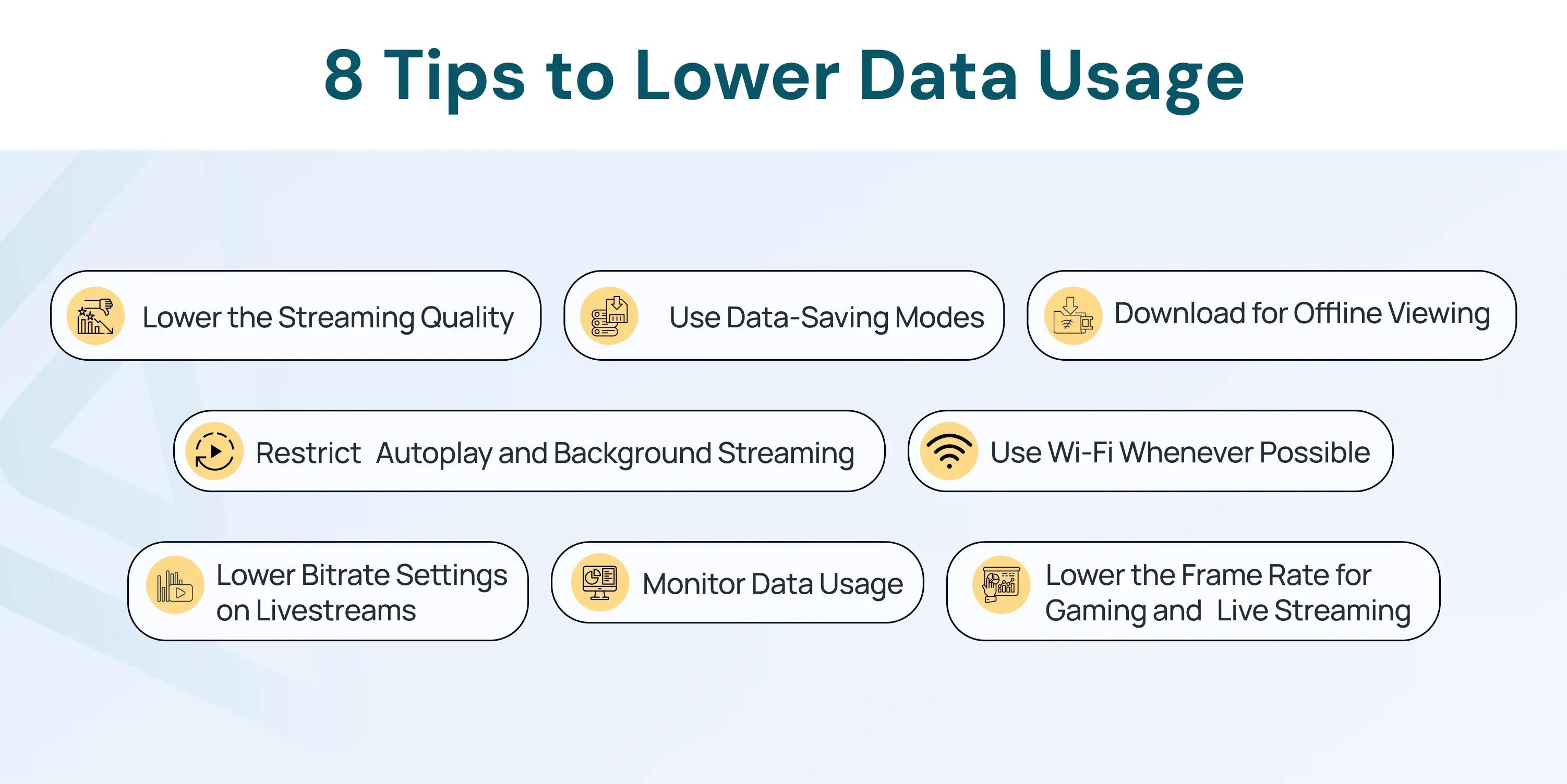 How Much Data Does Streaming Use? 8 Tips to Lower Data Usage